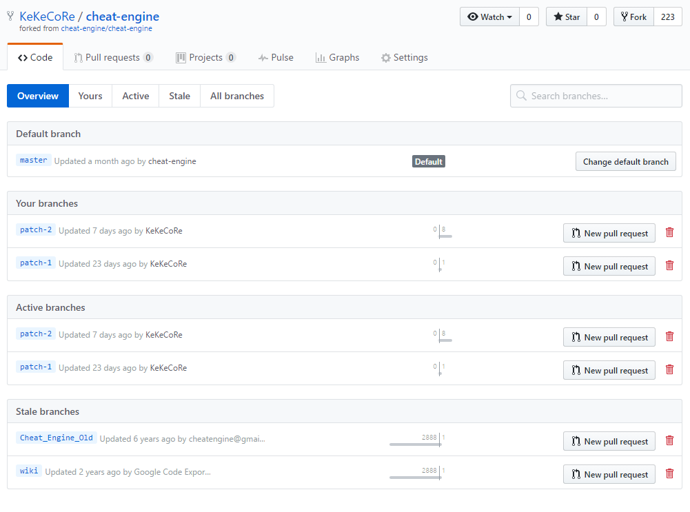 Cheat Engine :: View topic - Github Cheat Engine Official