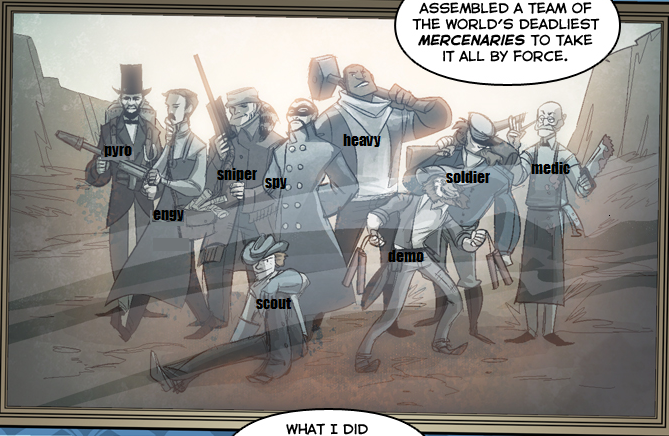 Cheat Engine :: View topic - TF2 in the 1800s